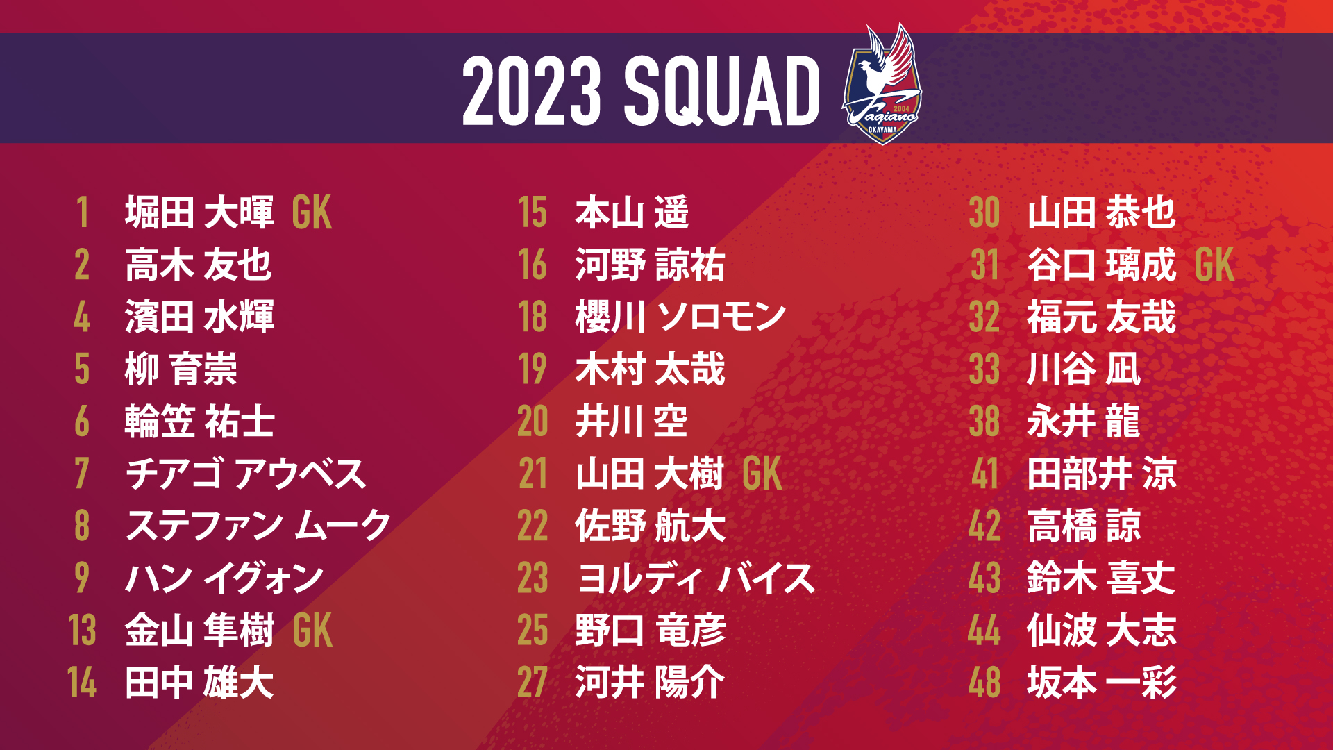 2023ユニフォーム|ファジアーノ岡山 2023ユニフォーム|ファジアーノ岡山